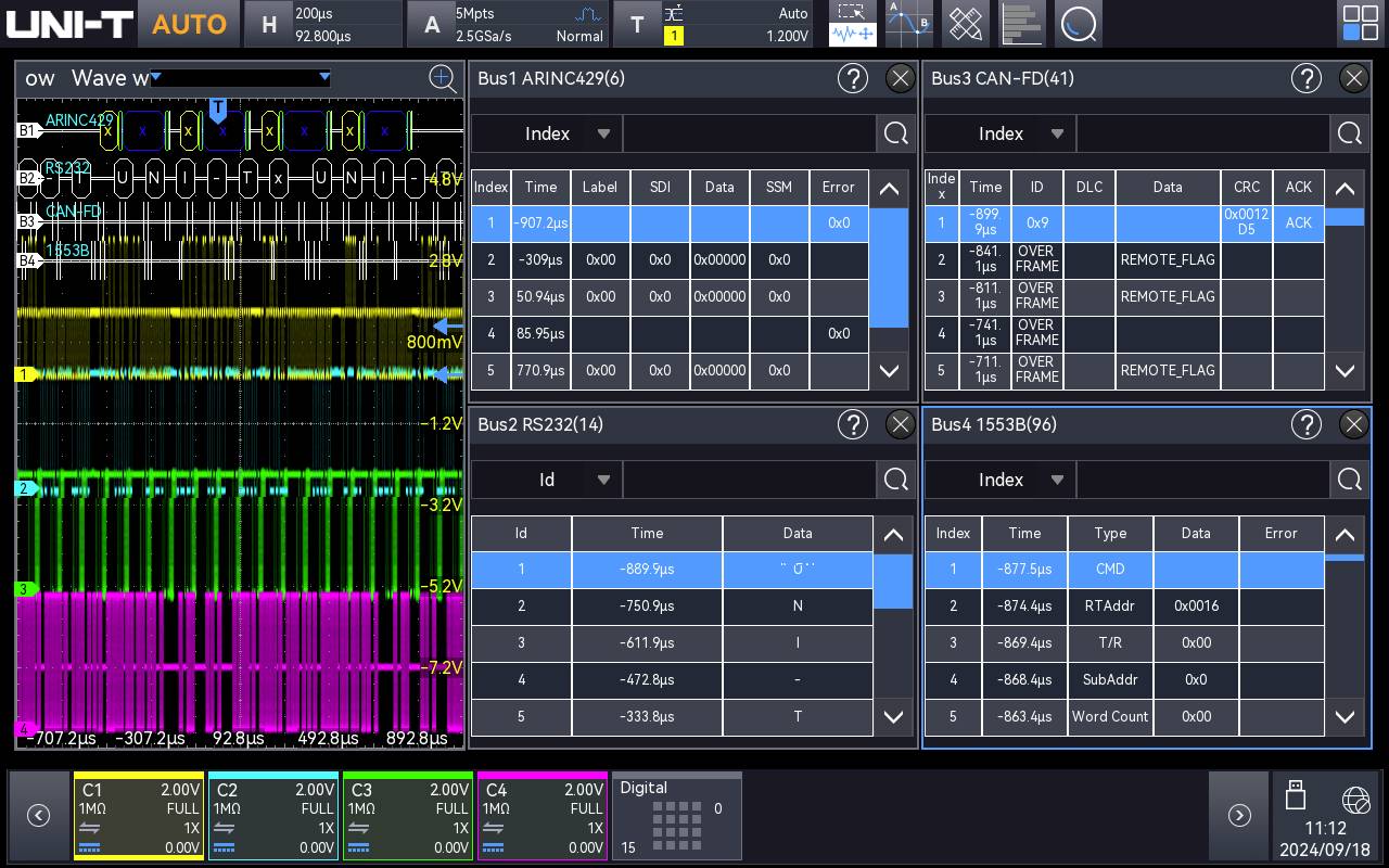 UNI-T MSO5000HD-BND softverska opcija
