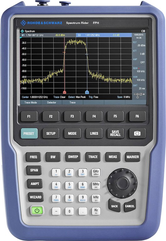 Rohde & Schwarz P1 analizator spektra