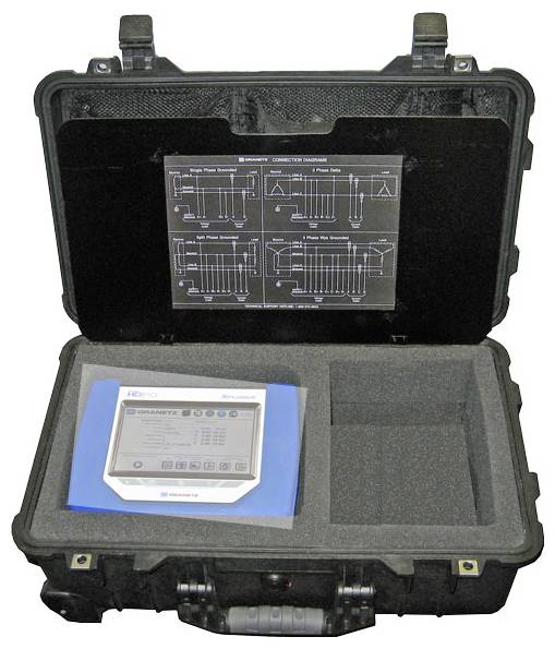 Camille Bauer kofer za merne instrumente (3532179)