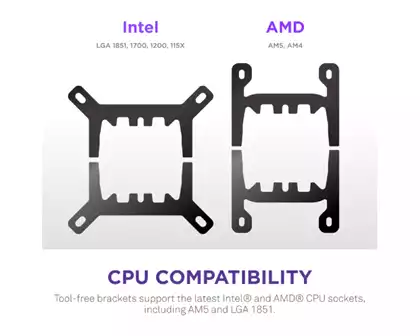 NZXT Kraken Plus 360 V2 vodeno hlađenje crno (RL-KN360-B2)