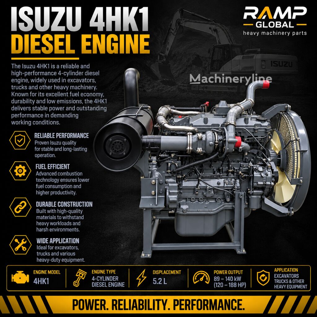 Isuzu 4HK1 motor za bagera