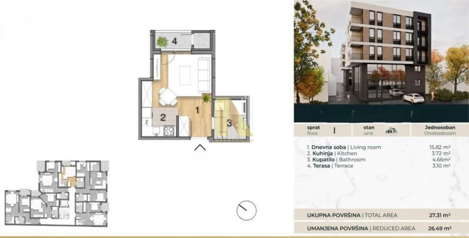 Kupovina bez agencijske provizije, direktna prodaja od investitora