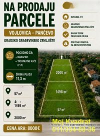 Pančevo - Vojlovica