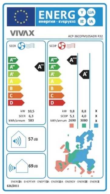 Vivax ACP-36COFM105AERI2 klima ur.multi spoljna jedinica ( 0001000744 )