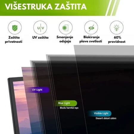Zaštitna Folija za Ekran (Privacy Screen Filter) - 24 incha magnetna ( 112293 )