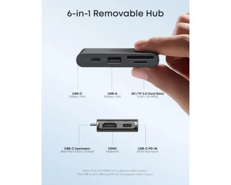 Anker Nano Docking Stanica, 13u1 crna
