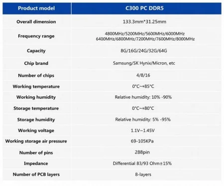 Derlar DDR5 16gb 5600mhz PC Ram Memorija ( 112580 )