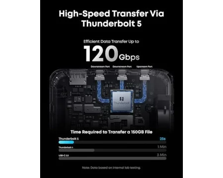 Anker Prime Thunderbolt 5 Docking Stanica 140W, 14u1, siva