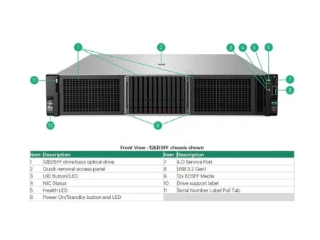 HPE DL380 Gen11 24C 4516Y+ 2.2GHz 64GB 24SFF MR408i-o 4x1Gb 2x 1.2TB SAS 2x1000W 2U Rack 3Y ( P52535-B21_G2 )