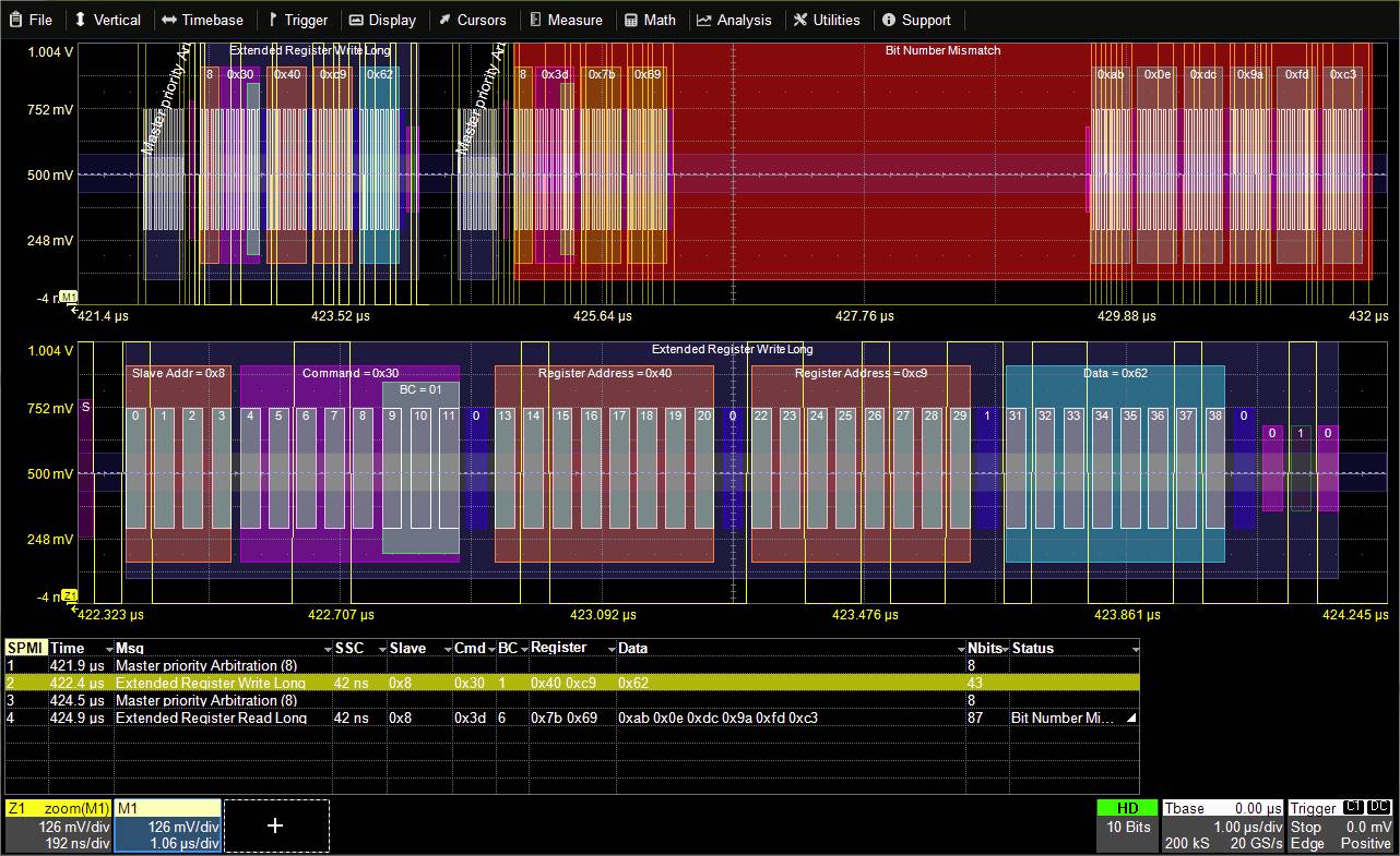 Teledyne LeCroy WS3K-EMB pribor za merne instrumente