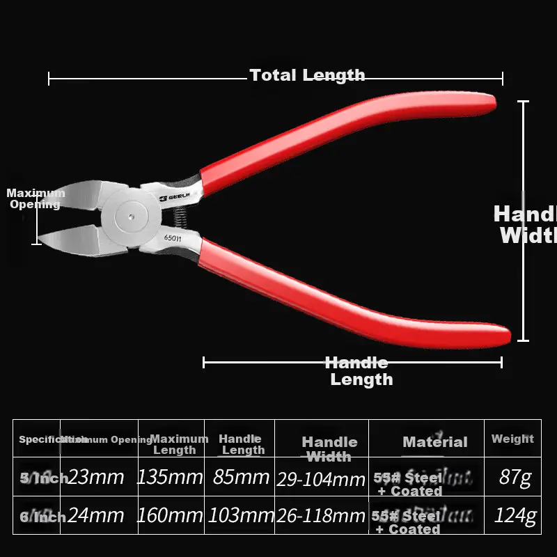 Geelii Kosa klešta 65012, 5"