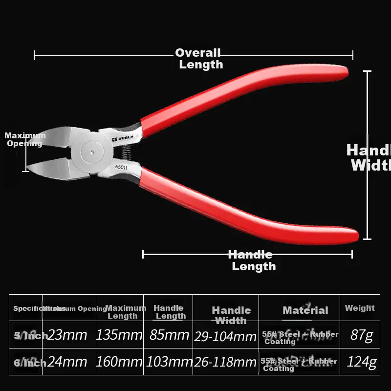 Geelii Kosa klešta 65011, 6"
