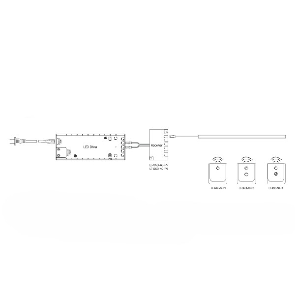LT-S5B-A0-P1P5, BEZICNI SENZOR NA DODIR, SET
