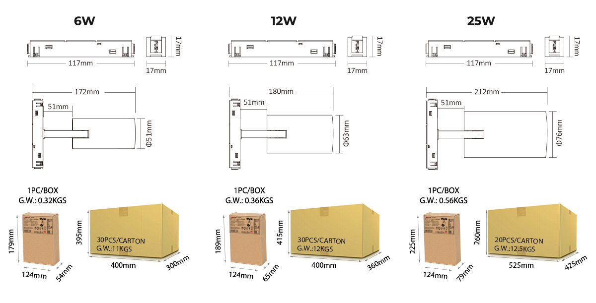 MiBoxer, Magnetna svetiljka, Topić, 6W, RGB+CCT, 2.4GHz, LT-MS5-06B-RF