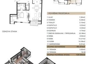 Prodaja Stan - Beograd