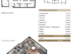 Prodaja Stan - Beograd