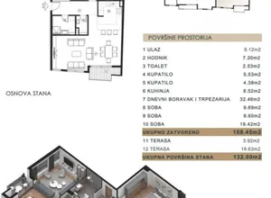 Prodaja Stan - Beograd