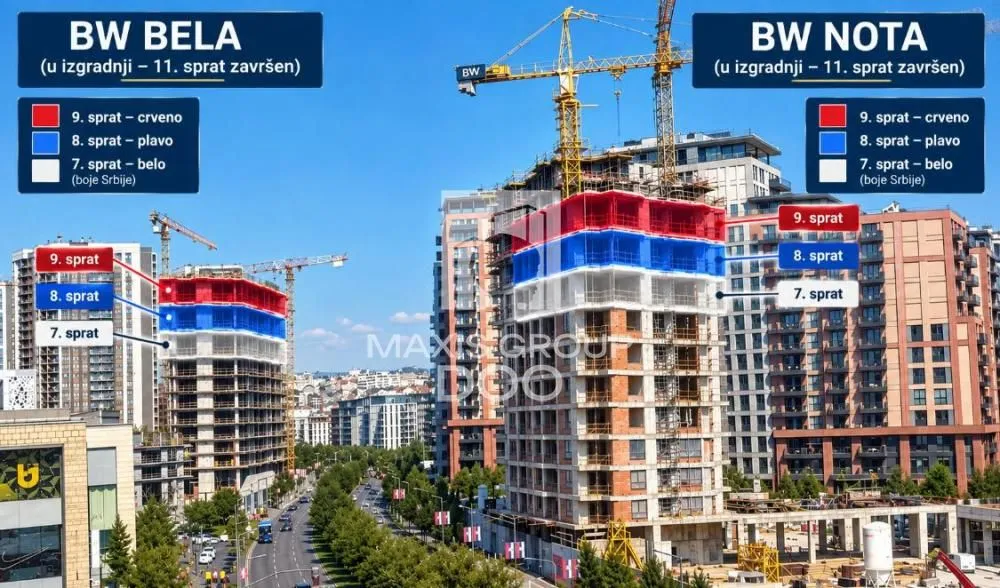Prodaja, dvosoban stan, 74m², Savski Venac, Beograd