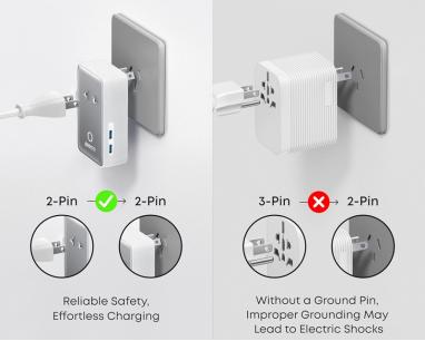 ANKER Nano 20W putni zidni punjač 5-portova (2x USB-A, 2x USB-C, utičnica EU na US, UK, AU i EU), beli