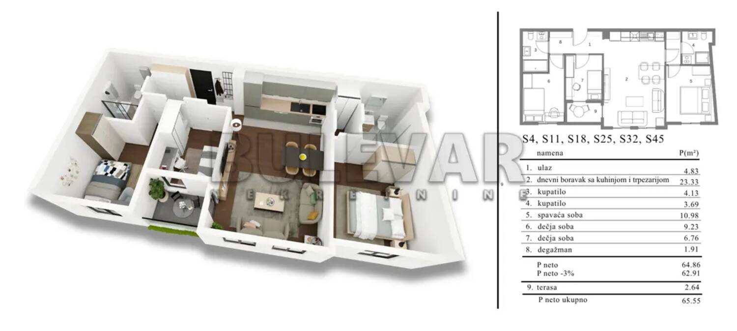 Troiposoban stan, Niš – Pantelej(Niš) | Prodaja · 65m² · 140.935€