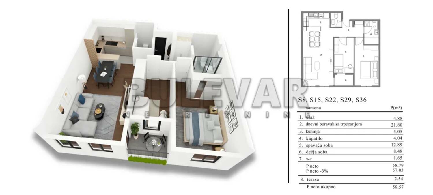 Dvoiposoban stan, Niš – Pantelej(Niš) | Prodaja · 59m² · 128.080€