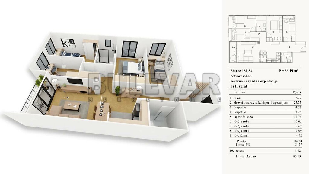 Cetvorosoban stan, Niš – Dom zdravlja | Prodaja · 86m² · 213.345€