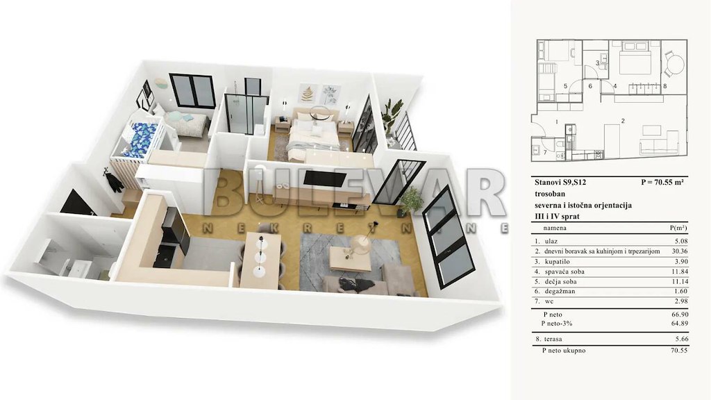 Dvoiposoban stan, Niš – Dom zdravlja | Prodaja · 70m² · 174.615€