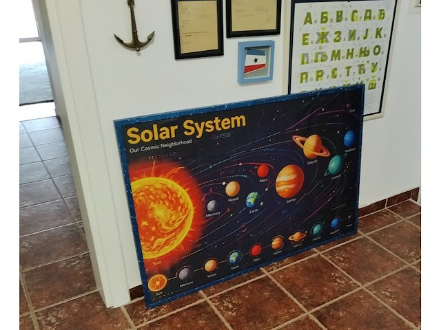Sunčev sistem – veliki uramljeni poster