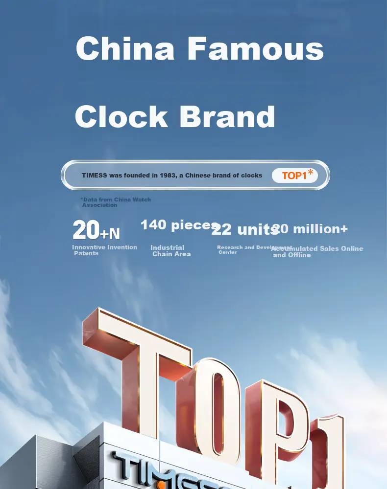 Timess Budilnik, Beli