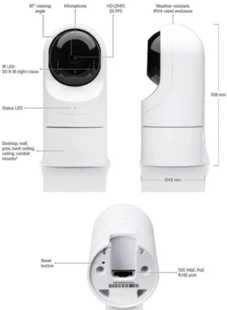 UbiquitiIP kamera sa mikrofonom 2Mpix UVC-G3-FLEX,Bela,IPX4