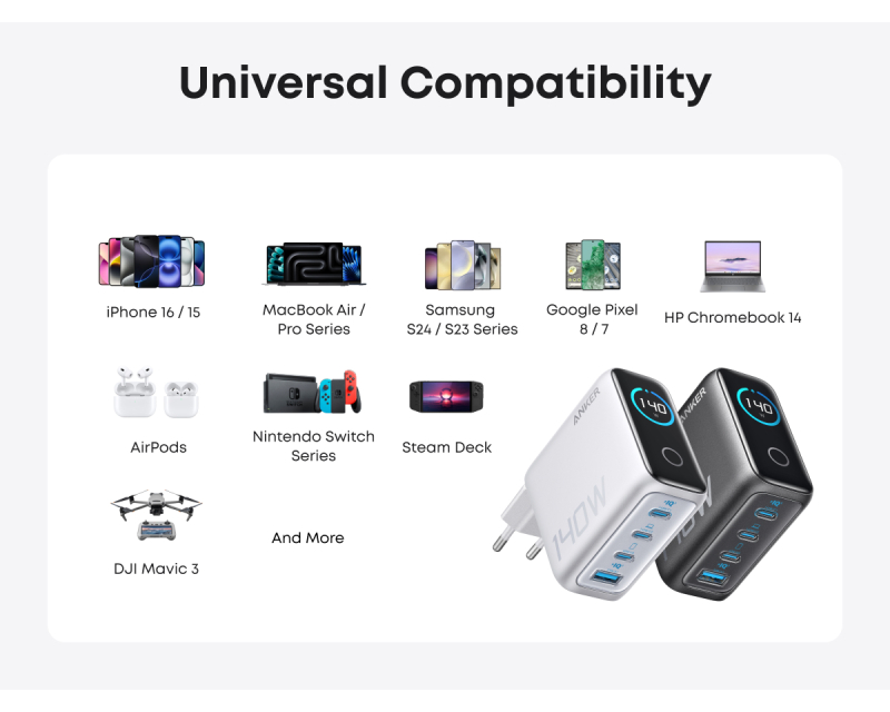 ANKER 140W GaN zidni brzi punjač, 4-porta (3x USB-C i 1x USB-A) sa USB-C M/M pletenim kablom, srebrni