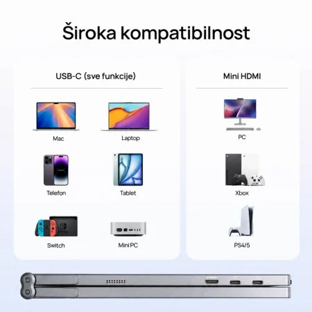 Eksterni (Portable) 15.6 ekran E1 dupli ekran (dual screen) ( 112817 )