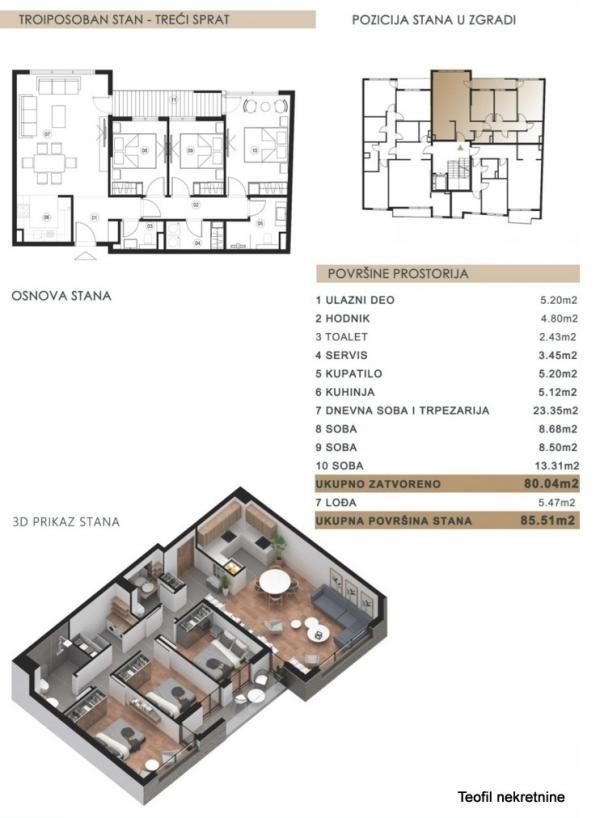 Cara Nikolaja II, Troiposoban stan na prodaju, 86m2, 393.500€