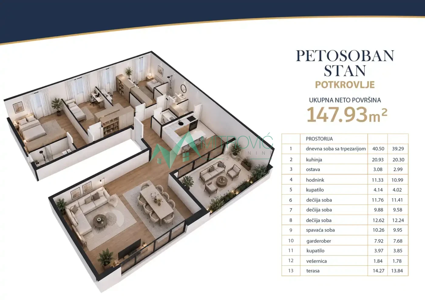 Petosoban stan na prodaju, 147m2, 299.800€