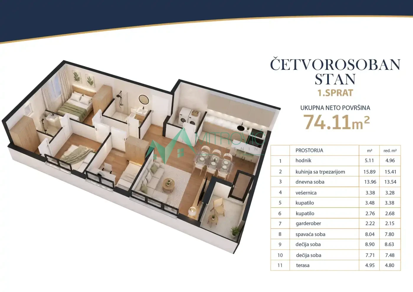 Četvorosoban stan na prodaju, 74m2, 160.000€