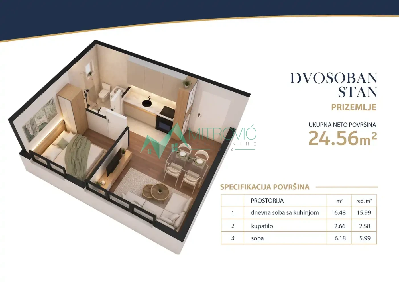 Dvosoban stan na prodaju, 25m2, 45.060€