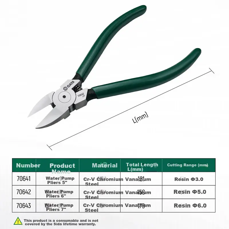 Sata Klešta za sečenje plastike 70641, 5"