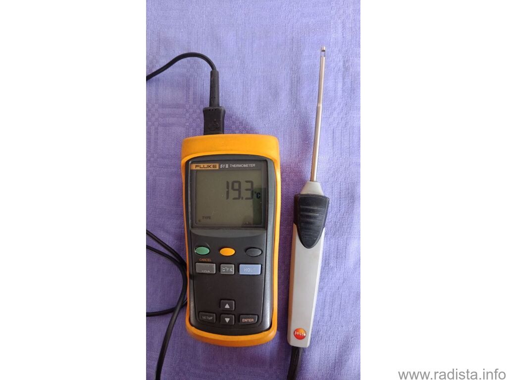Fluke Termometar 51II