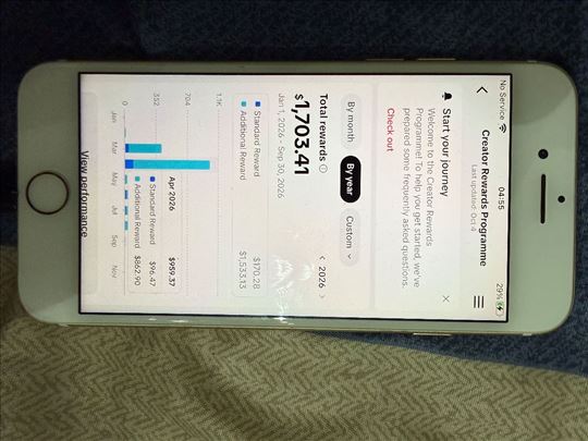 Monetizovani TikTok Profil 40k