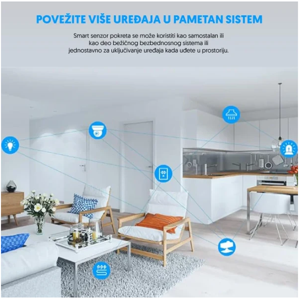 Tuya Wi-Fi smart senzor pokreta,WIFI,Tuya app.,ugao detekcije 128°,Bela