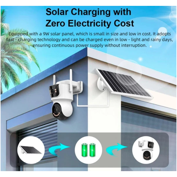 CAM-IP4MP-TQ9-AOV-4G GMB kamera 4MP(2mp+2mp) H.265 Solar Camera, ICSEE App, 3.6mm, IP66