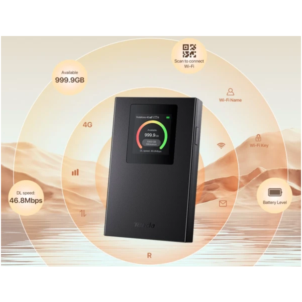 Tenda 4G185V4.0 GAMD WiFi 3G/4G N300 LTE Ruter 2.4Ghz