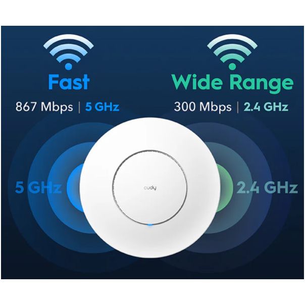 Cudy AP1300_P POE AC1200 WiFi Gigabit Access Point, pokriva 100m2, 50konekcija