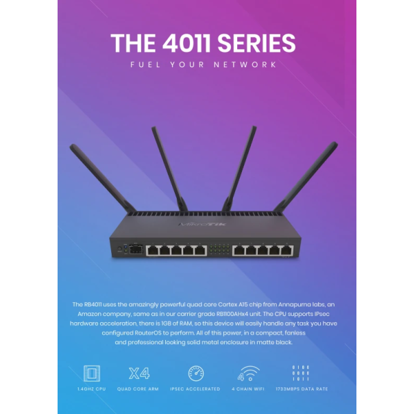 MikroTik Ruter OS L5 RB4011iGS+5HacQ2HnD-IN, WiFi Router, Dual Band 1733Mb/s, 10x RJ45 1000Mb/s, 1x