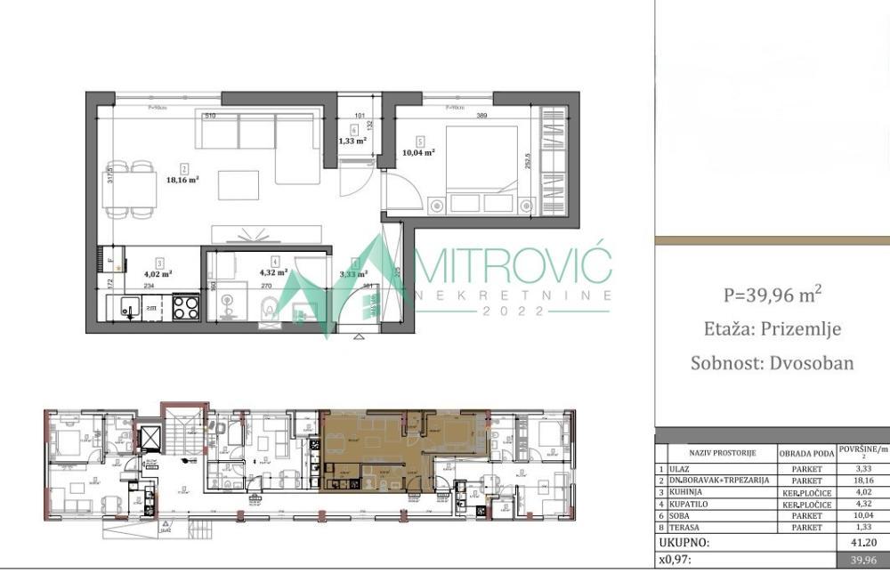 Dvosoban stan na prodaju, 40m2, 115.450€