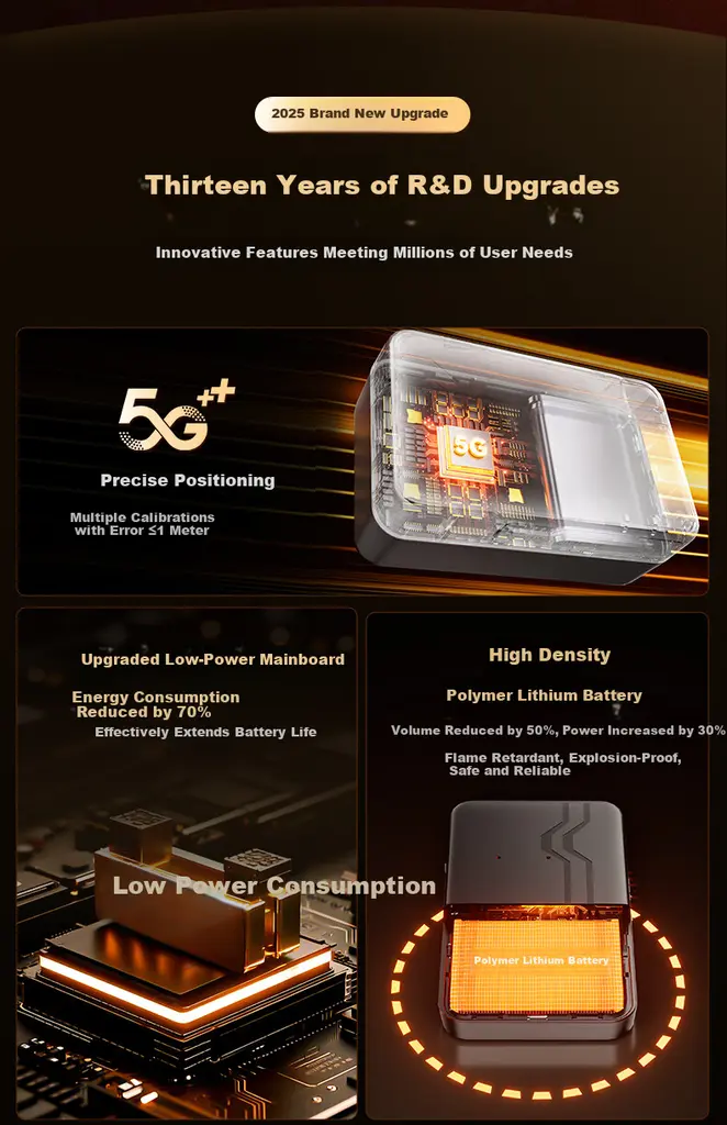 Fumanlin GPS lokator, 5G, Magnetni tip