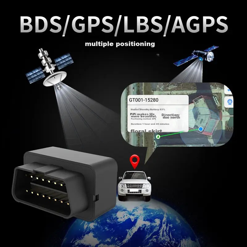 Newsmy GPS lokator, OBD
