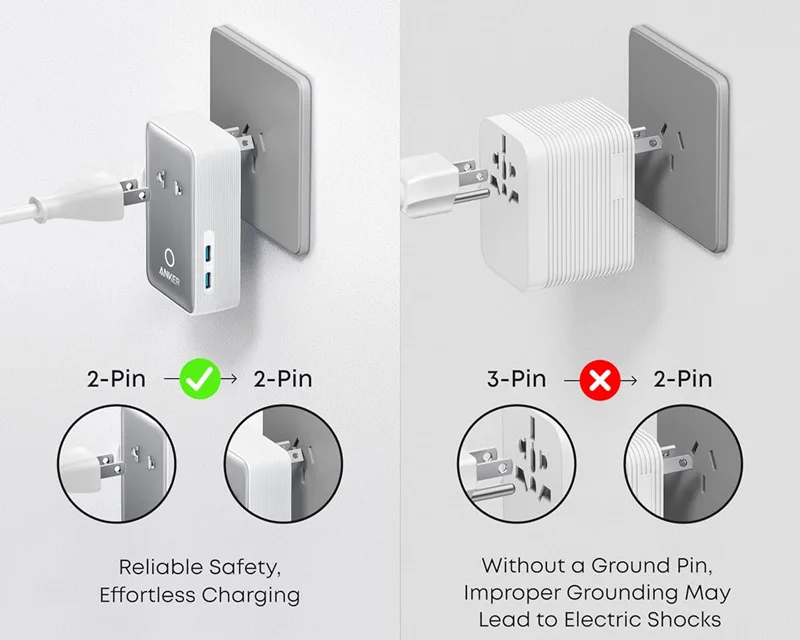Anker Nano 20W putni adapter i punjač 5u1 (2x USB-C, 2x USB-A) za EU/UK/US/AU beli A9215H21