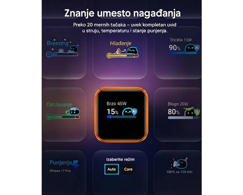 Anker Nano zidni punjač 45W USB-C sa ekranom crni A121DG11