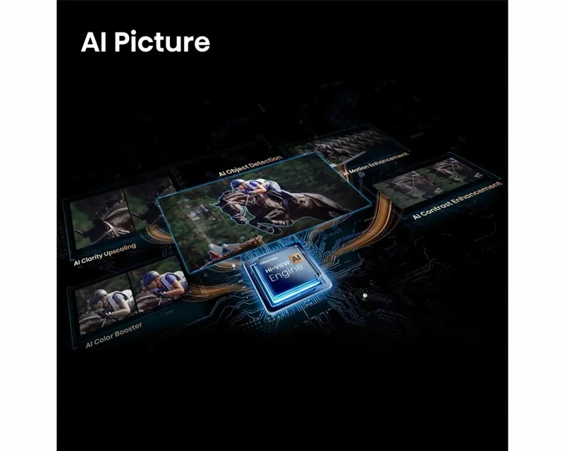 Hisense 75E7S PRO Hi-QLED televizor 75 inča 4K UHD 144Hz 20018370